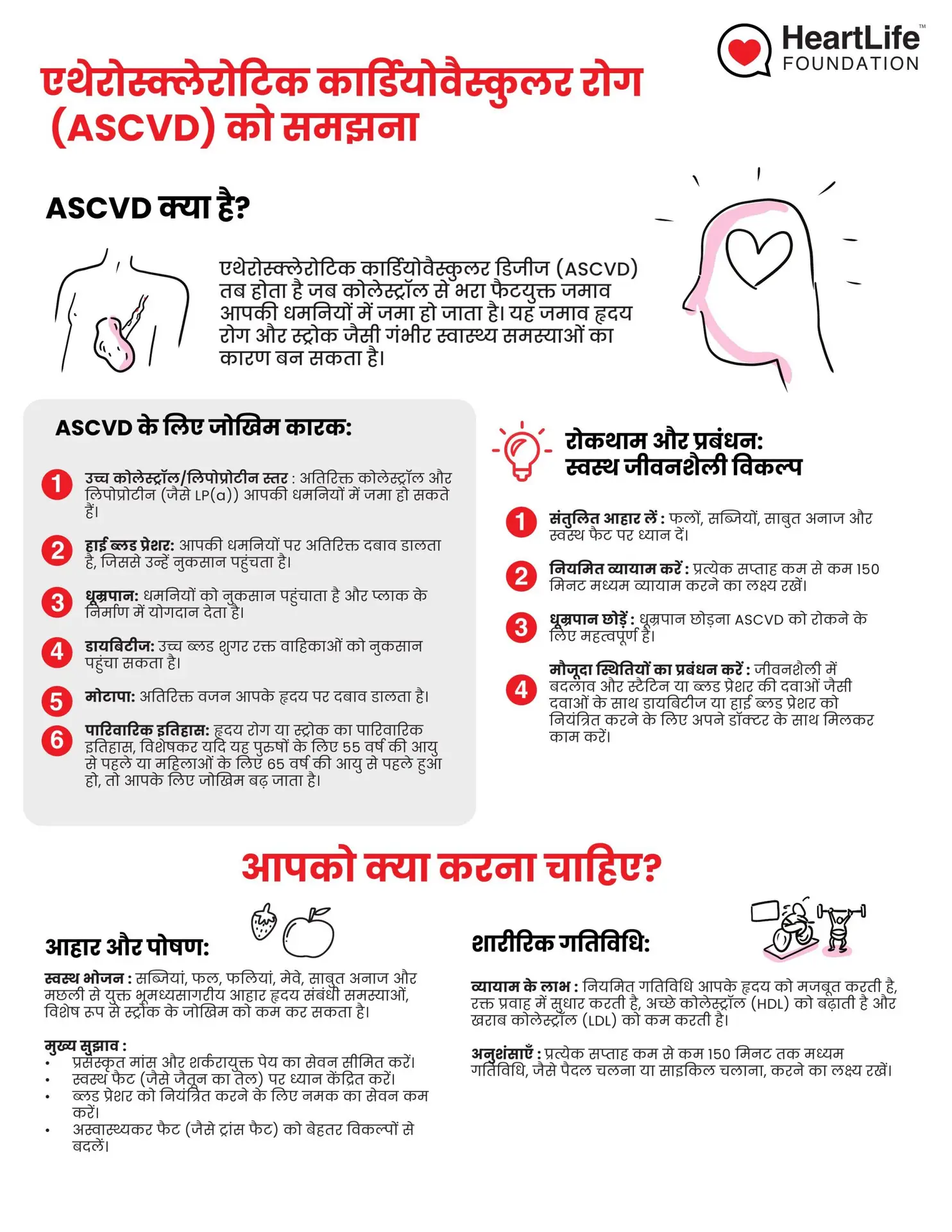 Pamphlet ASCVD - HeartLife Foundation